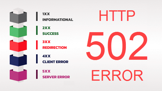 502 Bad Gateway Error - SearchStax Help Center