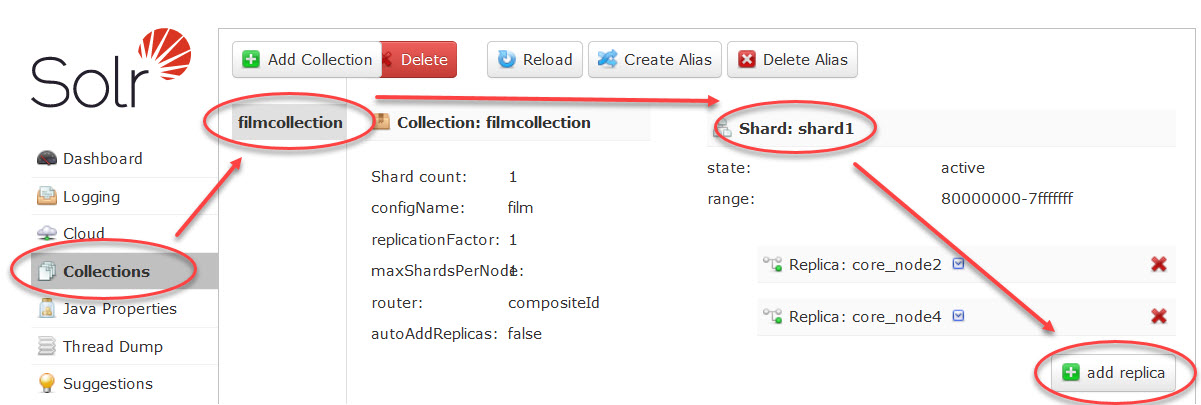 Add a Node to a Solr Cluster - SearchStax Help Center