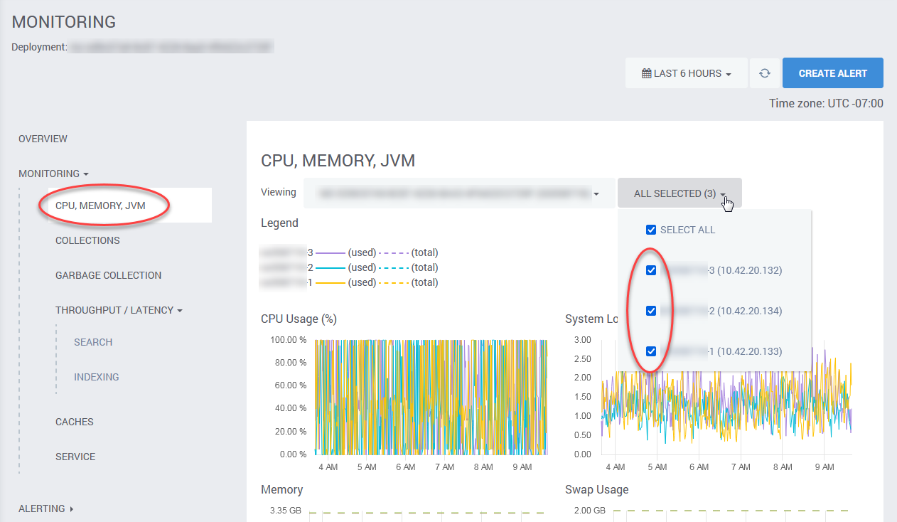 Solr Performance Monitoring - SearchStax Managed Search Docs