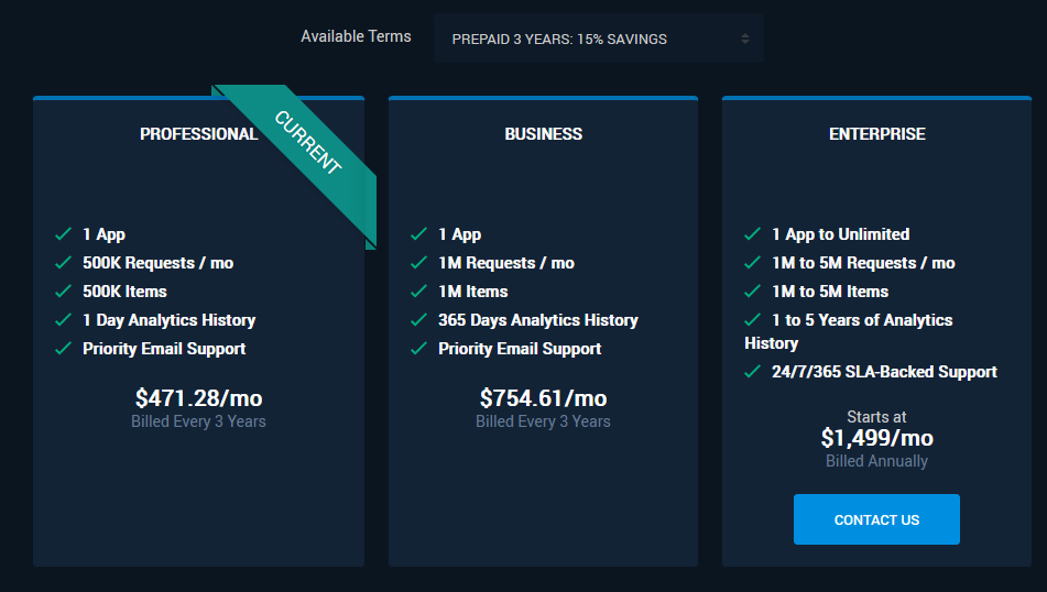 Subscriptions - SearchStax Site Search Docs Subscriptions - SearchStax Site Search Docs