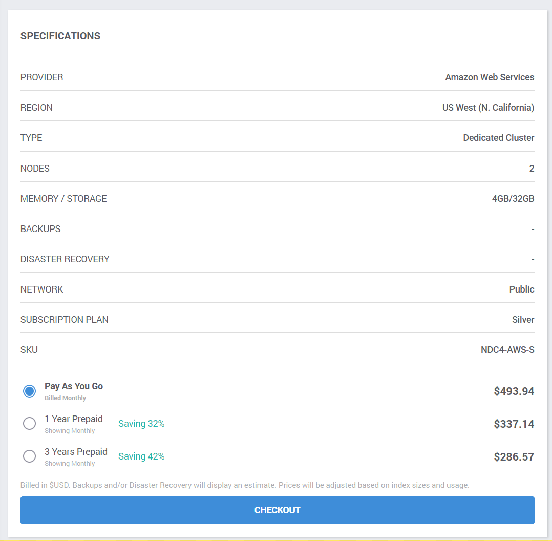 Dedicated Quick Start - SearchStax Managed Search Docs