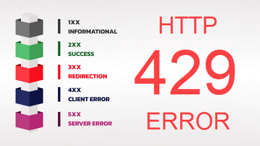 429 Error - SearchStax Help Center