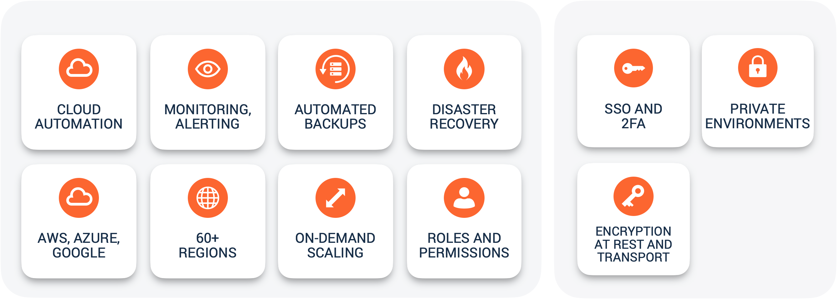 Managed Solr and SearchStudio | SearchStax Managed Solr and SearchStudio | SearchStax