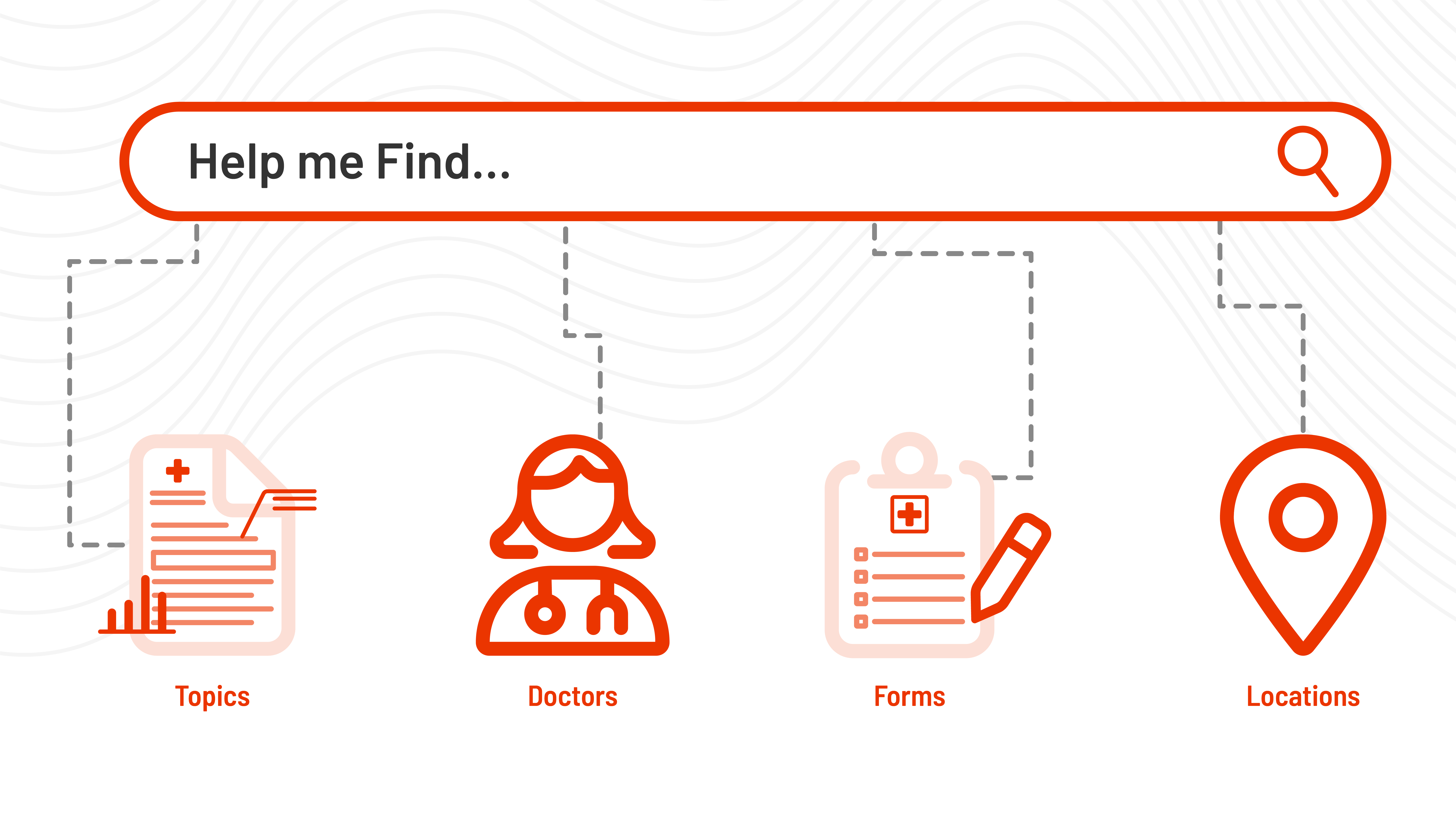 Key Use Cases for Healthcare Website Search | SearchStax Blog