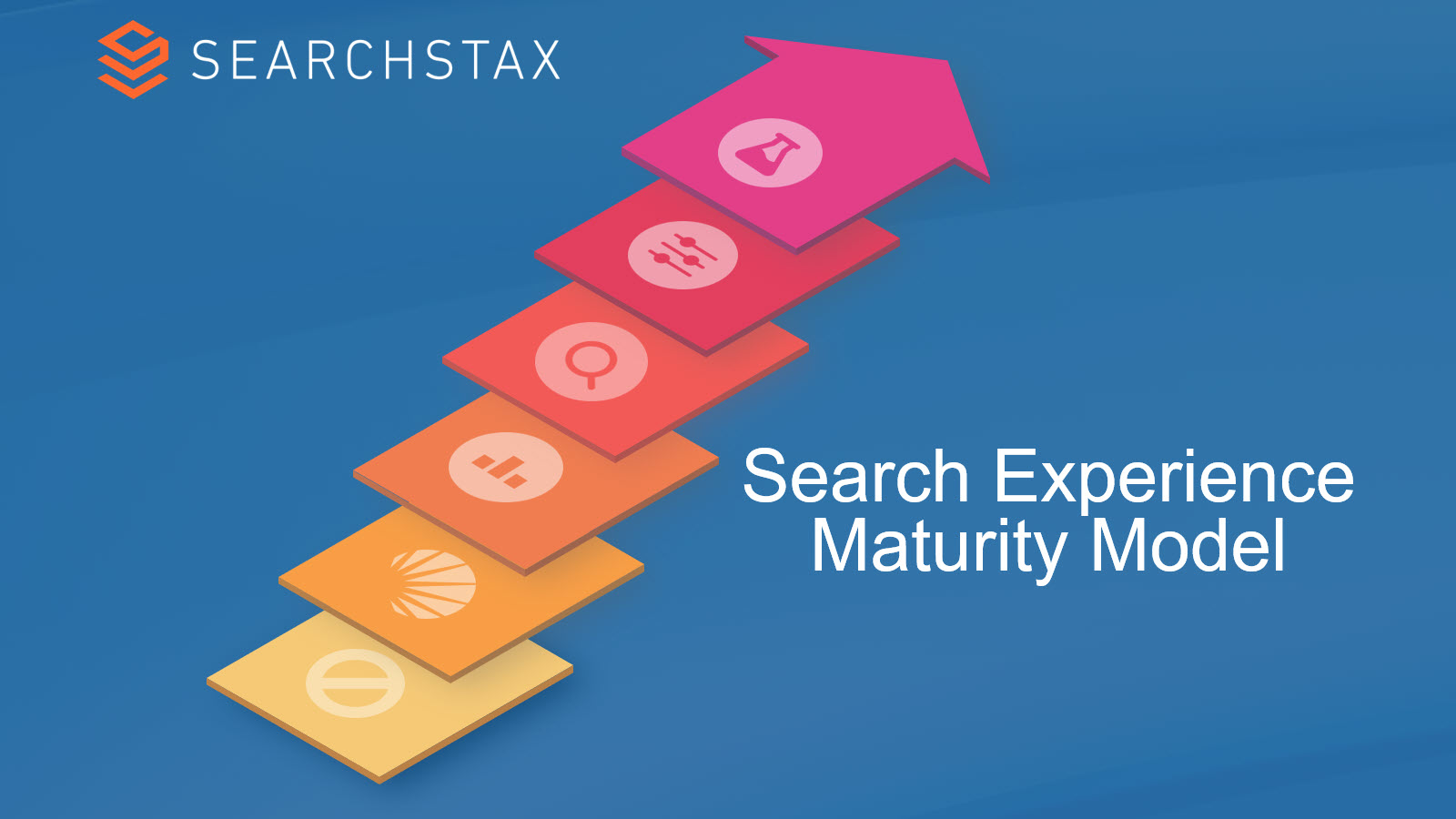 SearchStax Search Experience Maturity Model | SearchStax Blog
