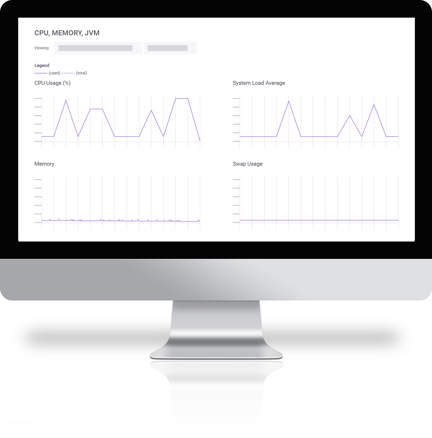 Solr Monitoring and Alerting | SearchStax Solr Monitoring and Alerting | SearchStax