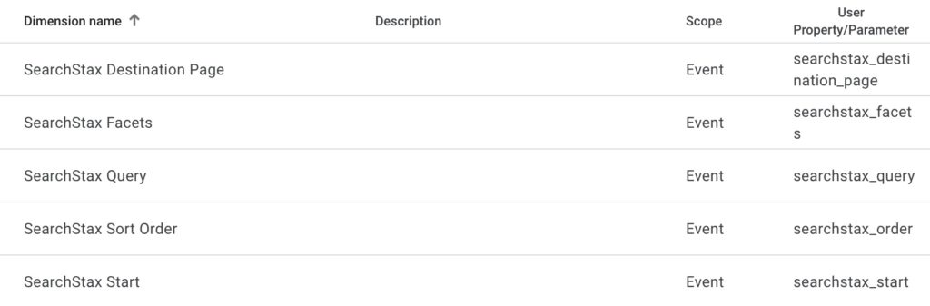 How to Set Up Google Analytics 4 with SearchStax Site Search ...