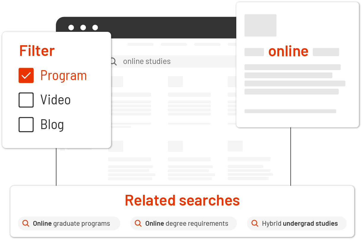 Site Search Solution | SearchStax Site Search Solution | SearchStax