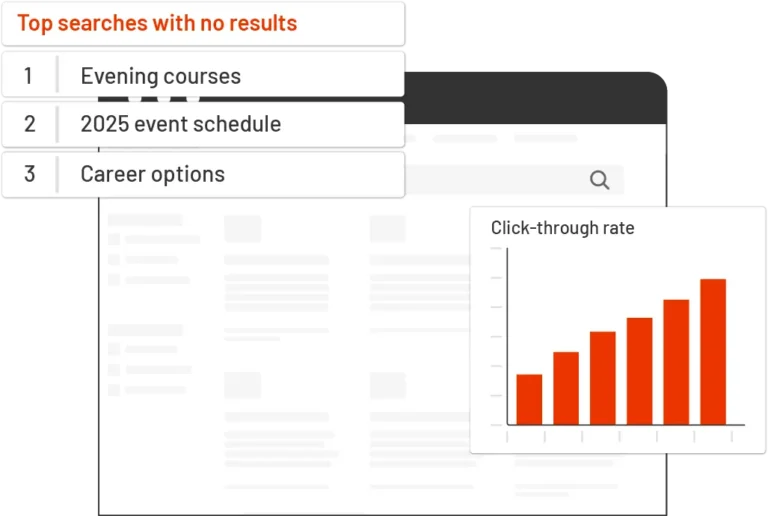 Managed Search and Site Search | SearchStax Managed Search and Site Search | SearchStax